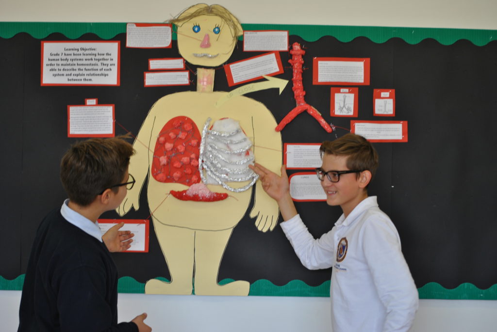 middle school science - Panama Prep International School